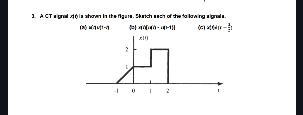 Solved A CT signal x(t) ﻿is shown in the figure. Sketch each | Chegg.com