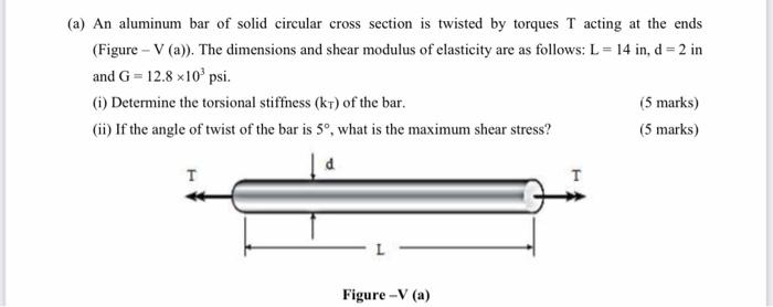 Solved (a) An aluminum bar of solid circular cross section | Chegg.com