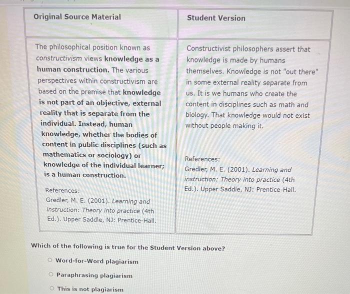 Solved Original Source Material Student Version The | Chegg.com