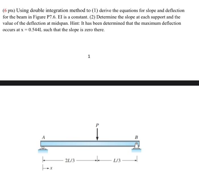 Solved (6 pts) Using double integration method to (1) derive | Chegg.com