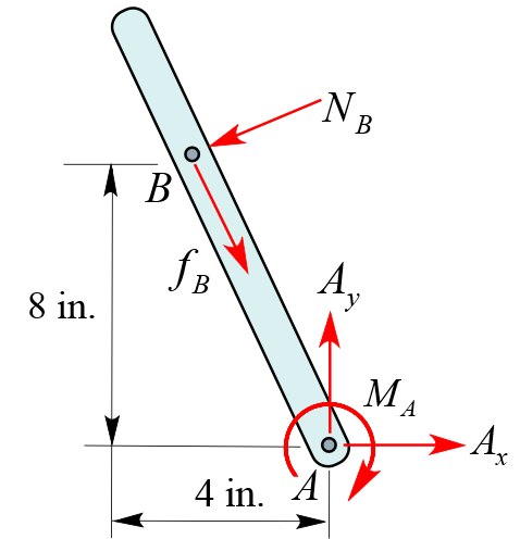 Solved: Chapter 8 Problem 39P Solution | Vector Mechanics For Engineers 8th Edition | Chegg.com
