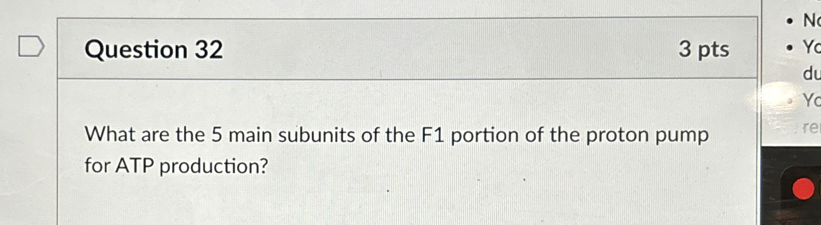 Solved Question 323 ﻿ptsWhat are the 5 ﻿main subunits of the | Chegg.com