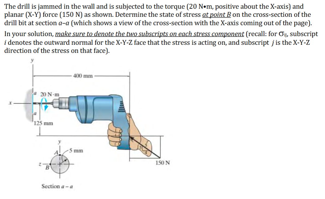Solved The drill is jammed in the wall and is subjected to | Chegg.com