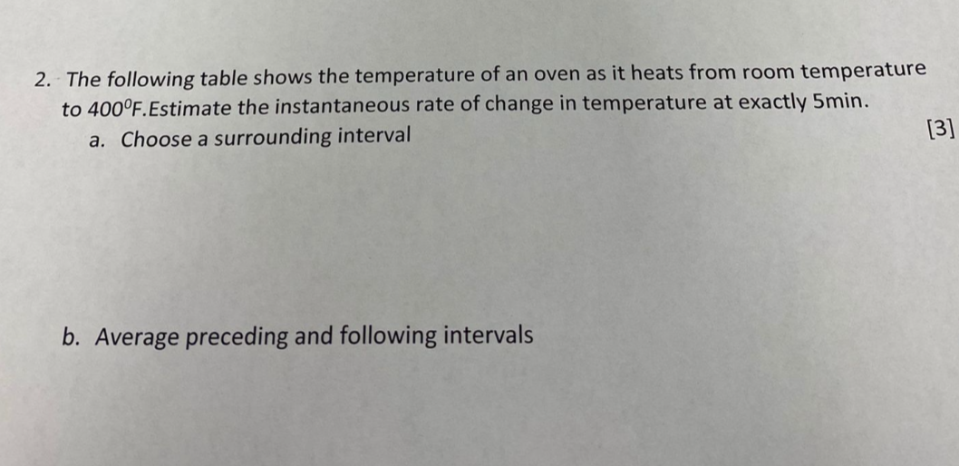 The following table shows the temperature of an oven | Chegg.com