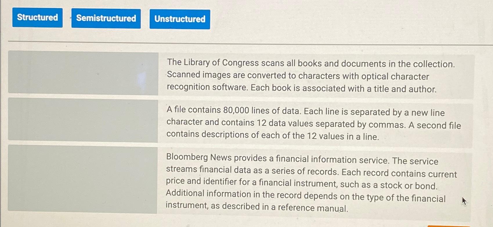 Solved The Library of Congress scans all books and documents | Chegg.com