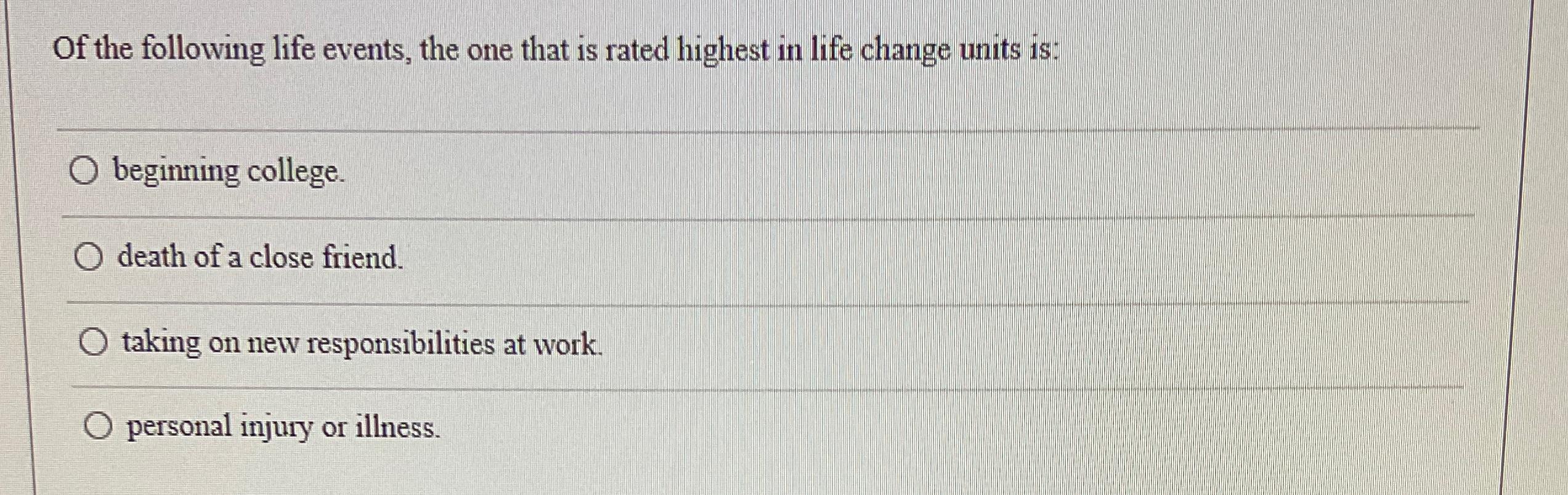 Solved Of the following life events, the one that is rated | Chegg.com