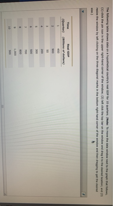 The following table shows data on a hypothetical | Chegg.com