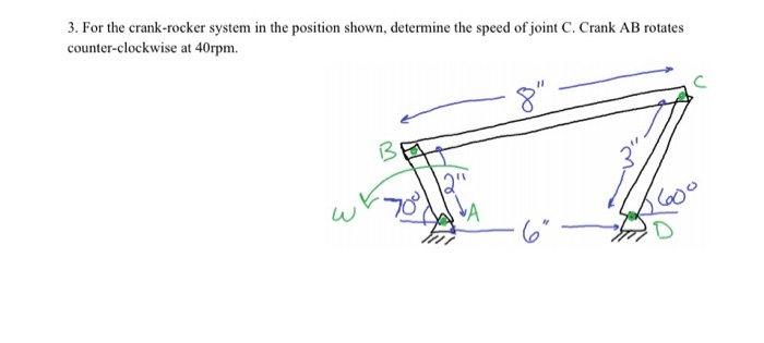 Solved 3. For the crank-rocker system in the position shown, | Chegg.com
