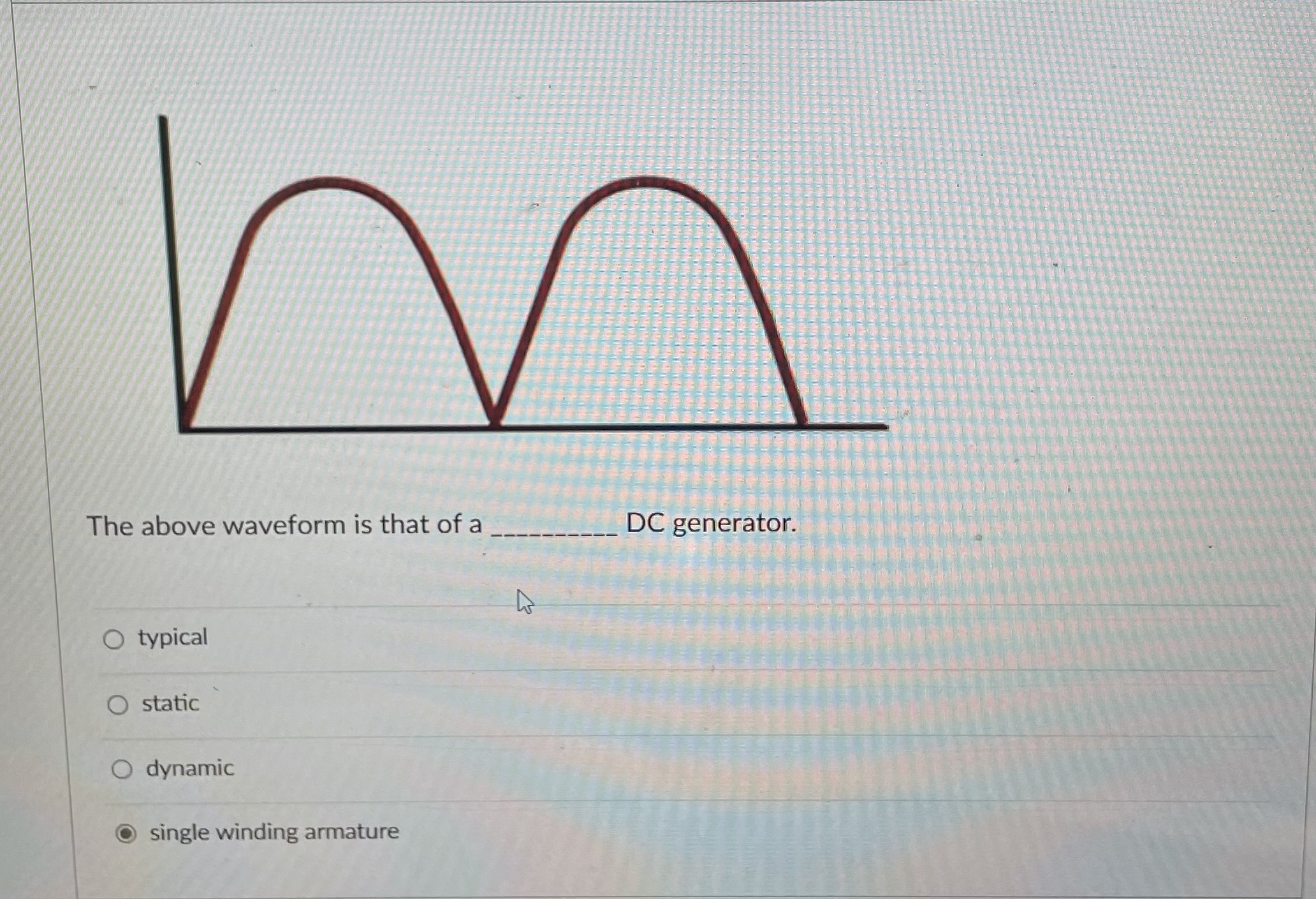 Solved The above waveform is that of a DC | Chegg.com