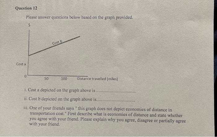 Please answer questions below based on the graph | Chegg.com