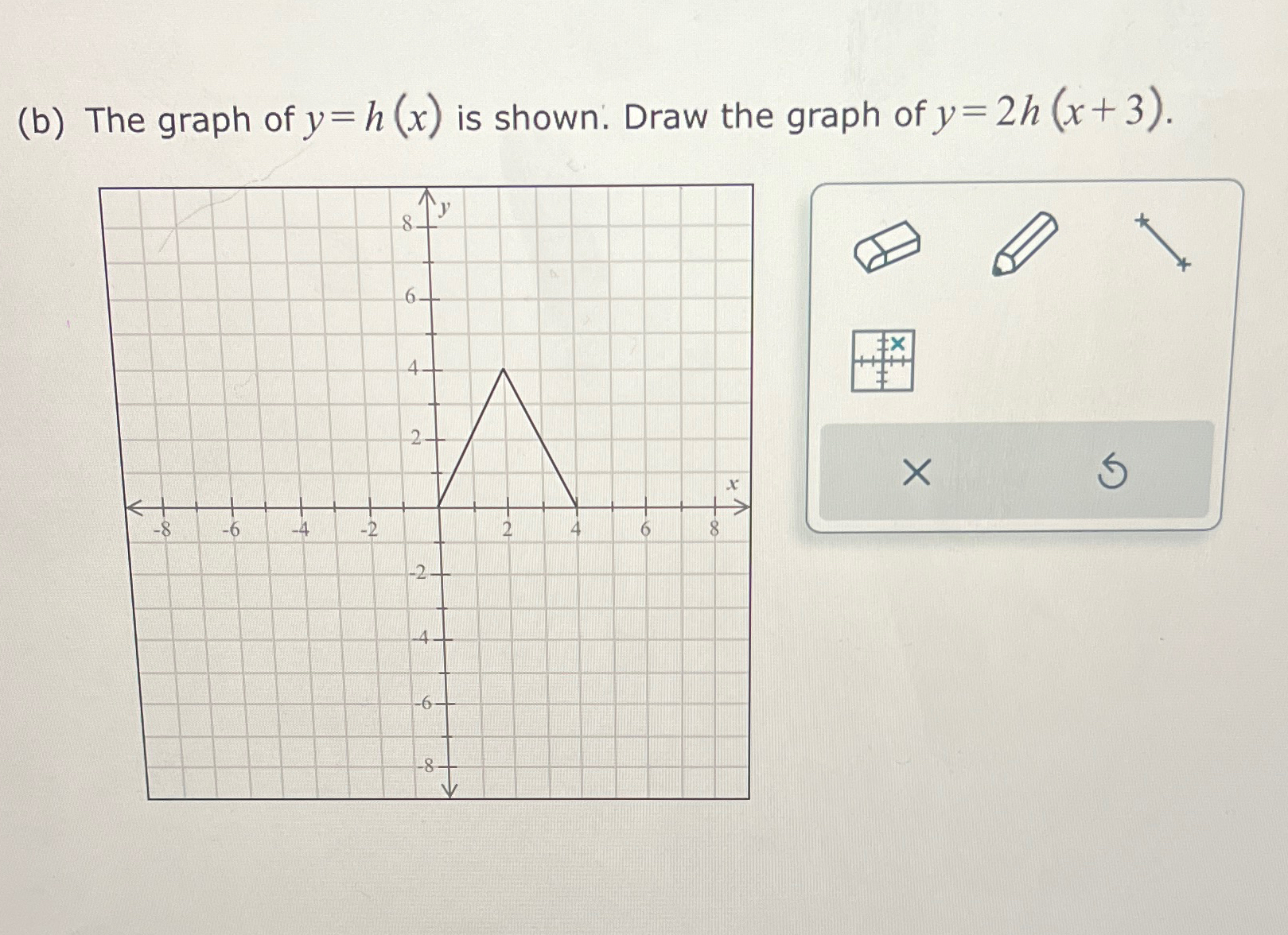 Solved (b) ﻿The graph of y=h(x) ﻿is shown. Draw the graph of | Chegg.com