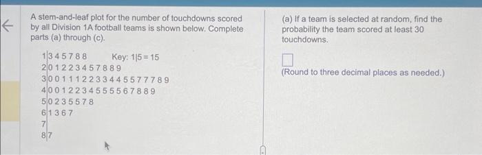 Solved ← A stem-and-leaf plot for the number of touchdowns | Chegg.com