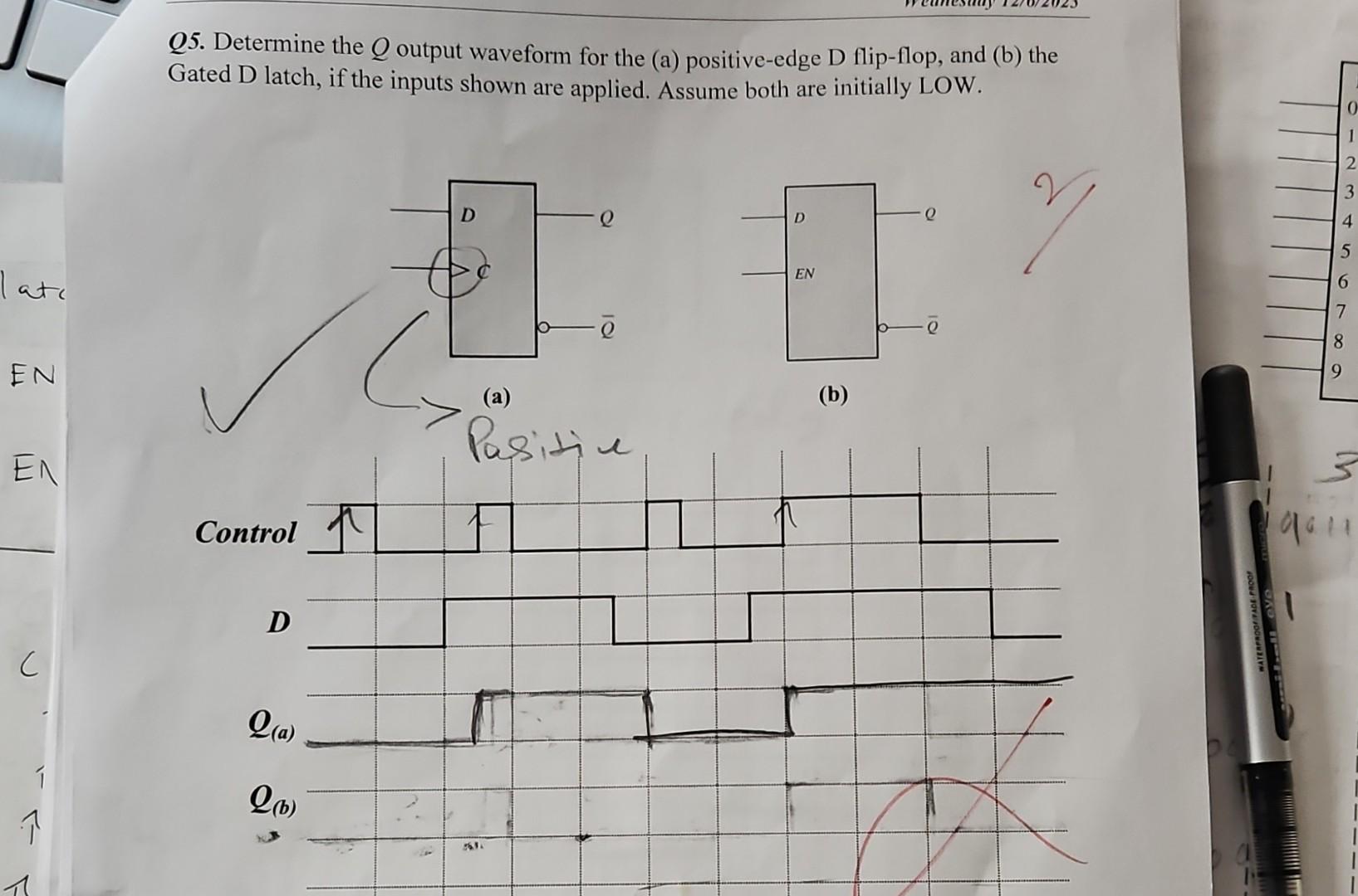 Q5. Determine the Q output waveform for the (a) | Chegg.com