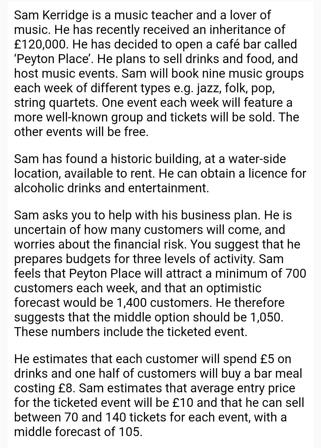 Solved Sam Kerridge is a music teacher and a lover of music. | Chegg.com