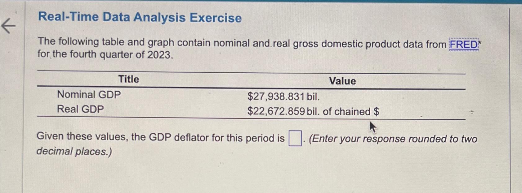 Solved Real-Time Data Analysis ExerciseThe following table | Chegg.com