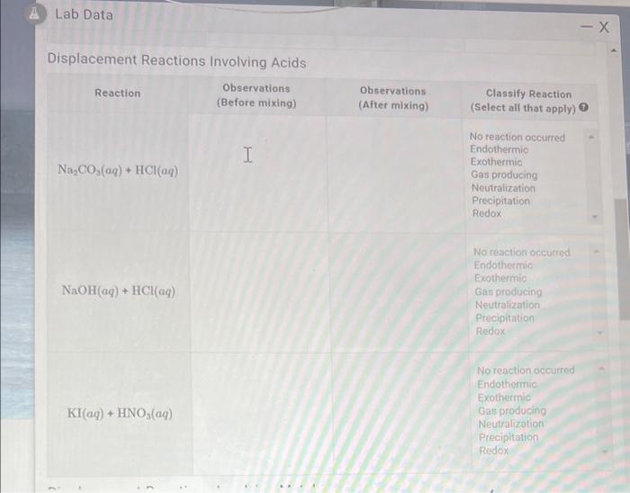 Solved Lab Data Displacement Reactions Involving Acids | Chegg.com