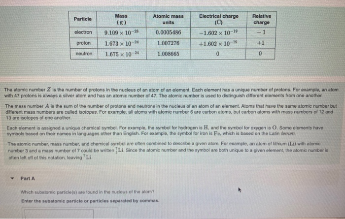 Solved Particle Atomic mass units Relative charge -1 | Chegg.com