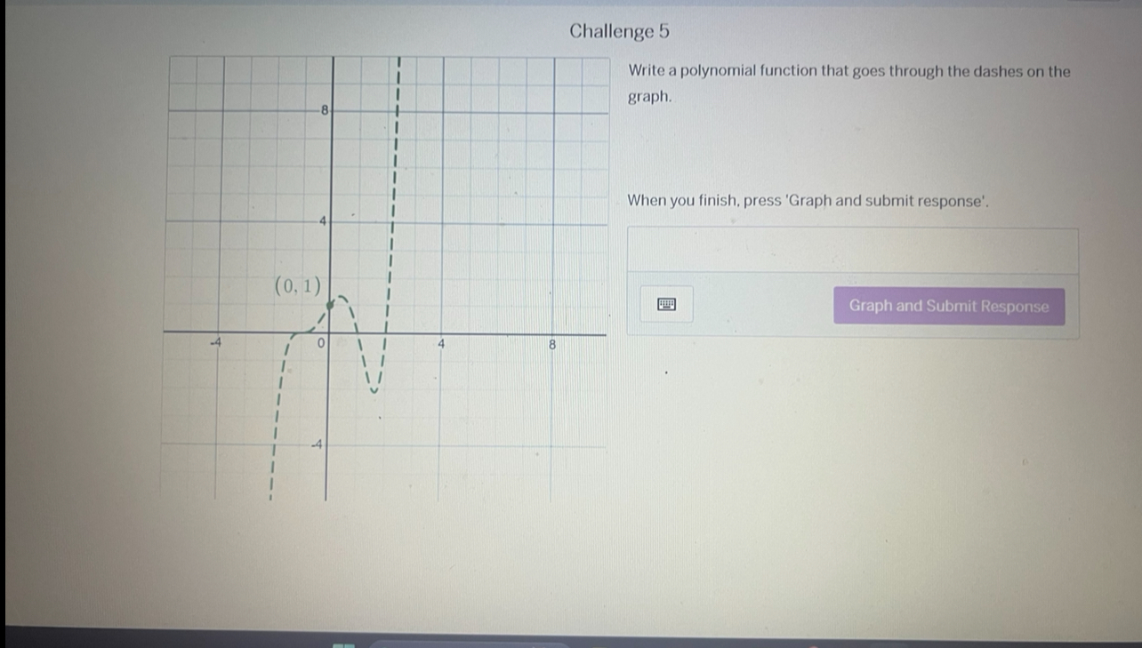Solved Challenge 5Write a polynomial function that goes | Chegg.com