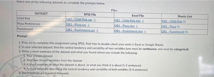Select one of the following datasets to complete the | Chegg.com