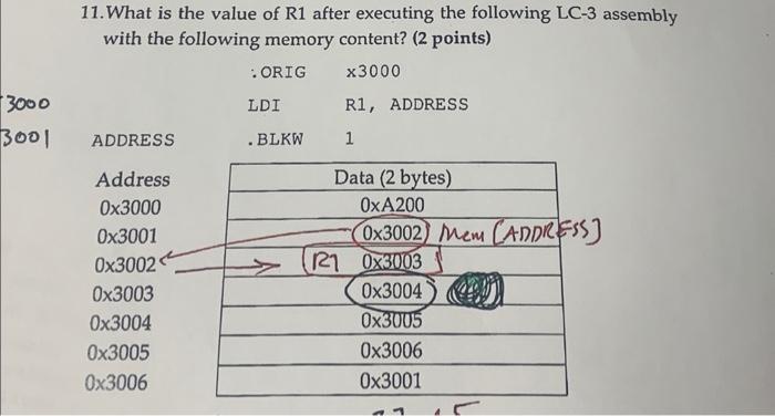 Solved 11. What is the value of R1 after executing the | Chegg.com
