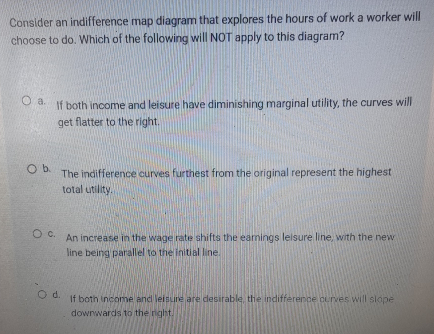 Solved Consider an indifference map diagram that explores | Chegg.com