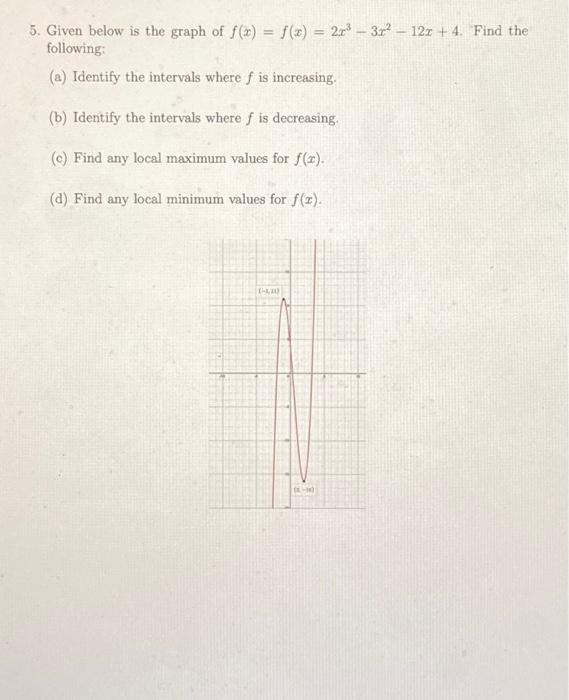 Solved 5. Given below is the graph of f(x) = f(x) = 2x³ 3x² | Chegg.com