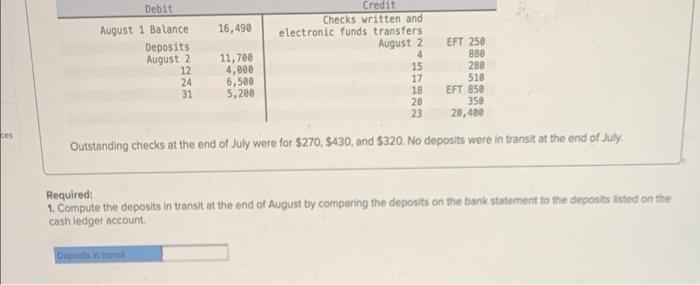 Solved The August, current year, bank statement for Allison | Chegg.com
