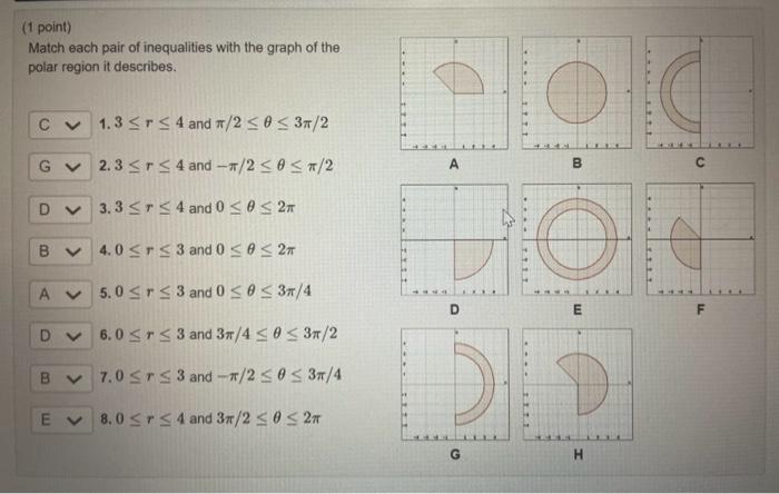 Solved (1 point) Match each pair of inequalities with the | Chegg.com