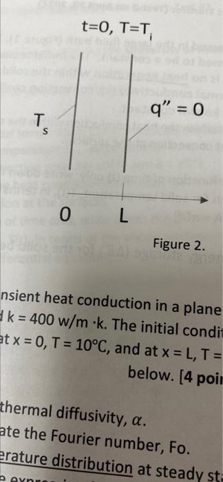 Solved Figure 1 2 Consider One Dimensional Transient Heat