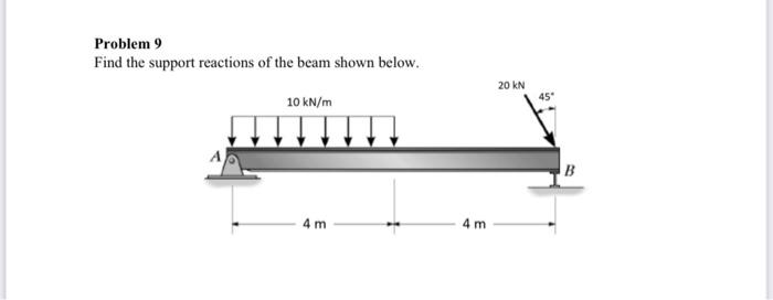 Solved Problem 9 Find the support reactions of the beam | Chegg.com