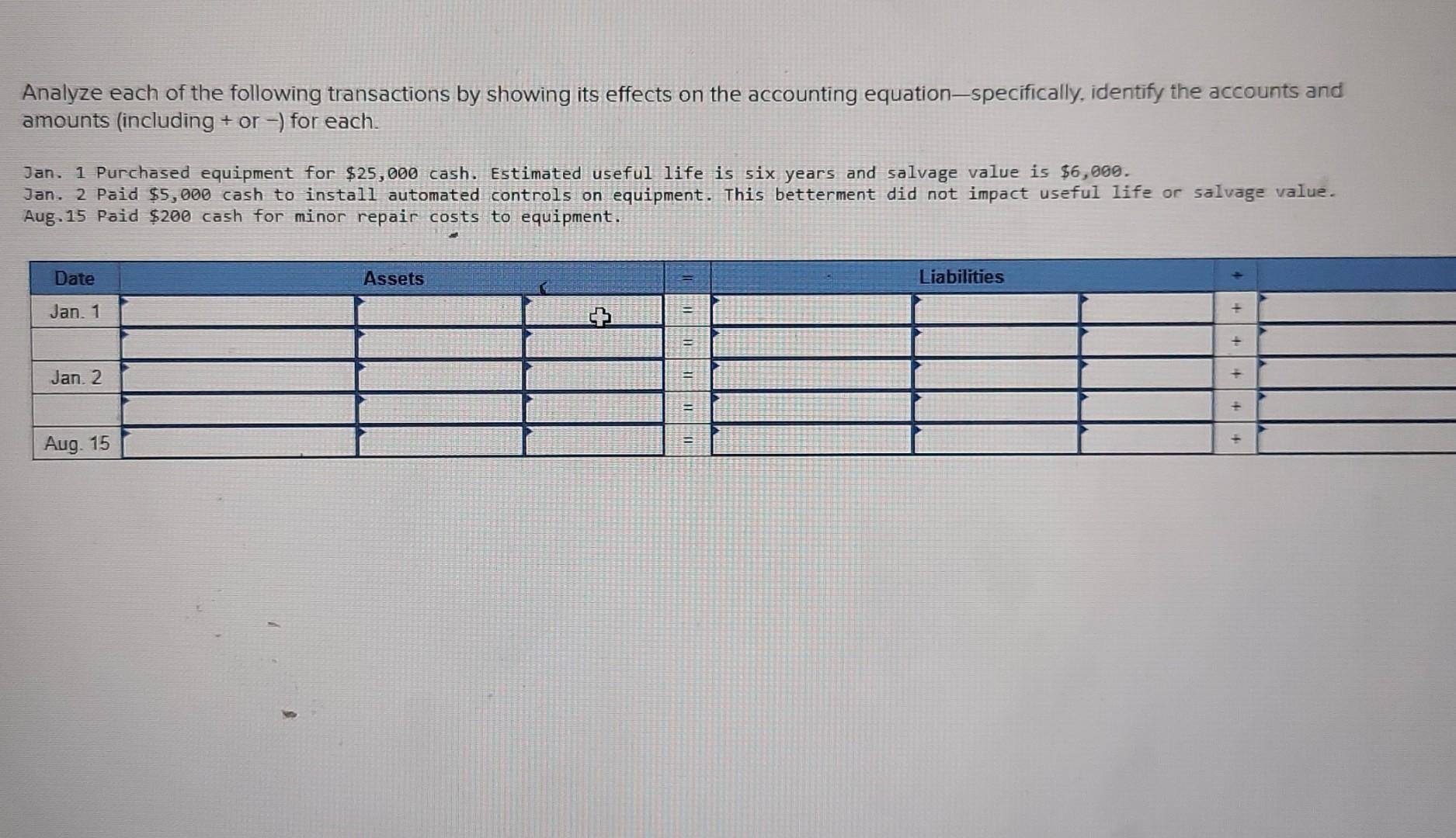 Solved Analyze each of the following transactions by showing | Chegg.com