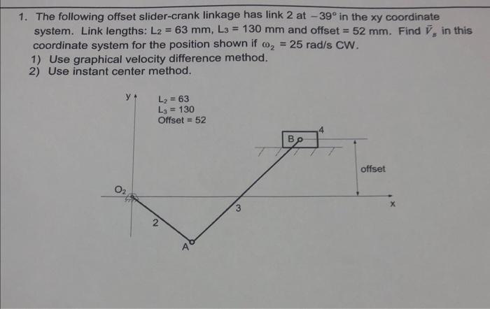 The following offset slider-crank linkage has link 2 | Chegg.com