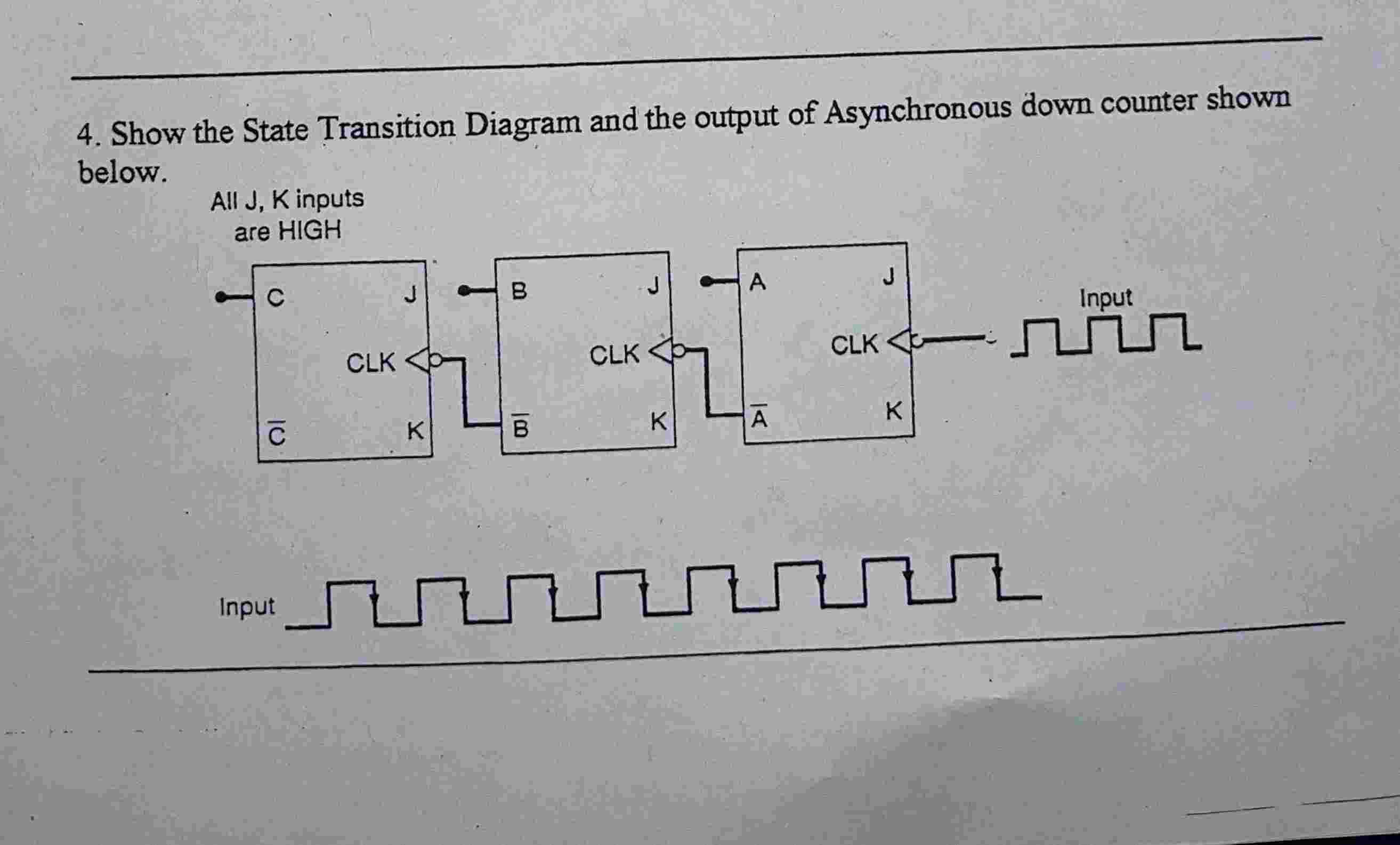 Solved 4. ﻿Show the State Transition Diagram and the output | Chegg.com