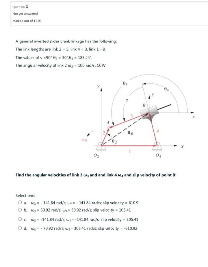 Solved A general inverted slider crank linkage has the | Chegg.com