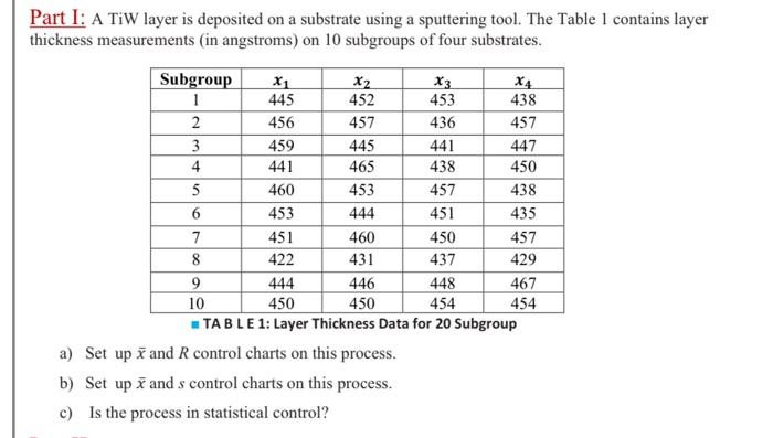 Solved Part I: A TiW layer is deposited on a substrate using | Chegg.com