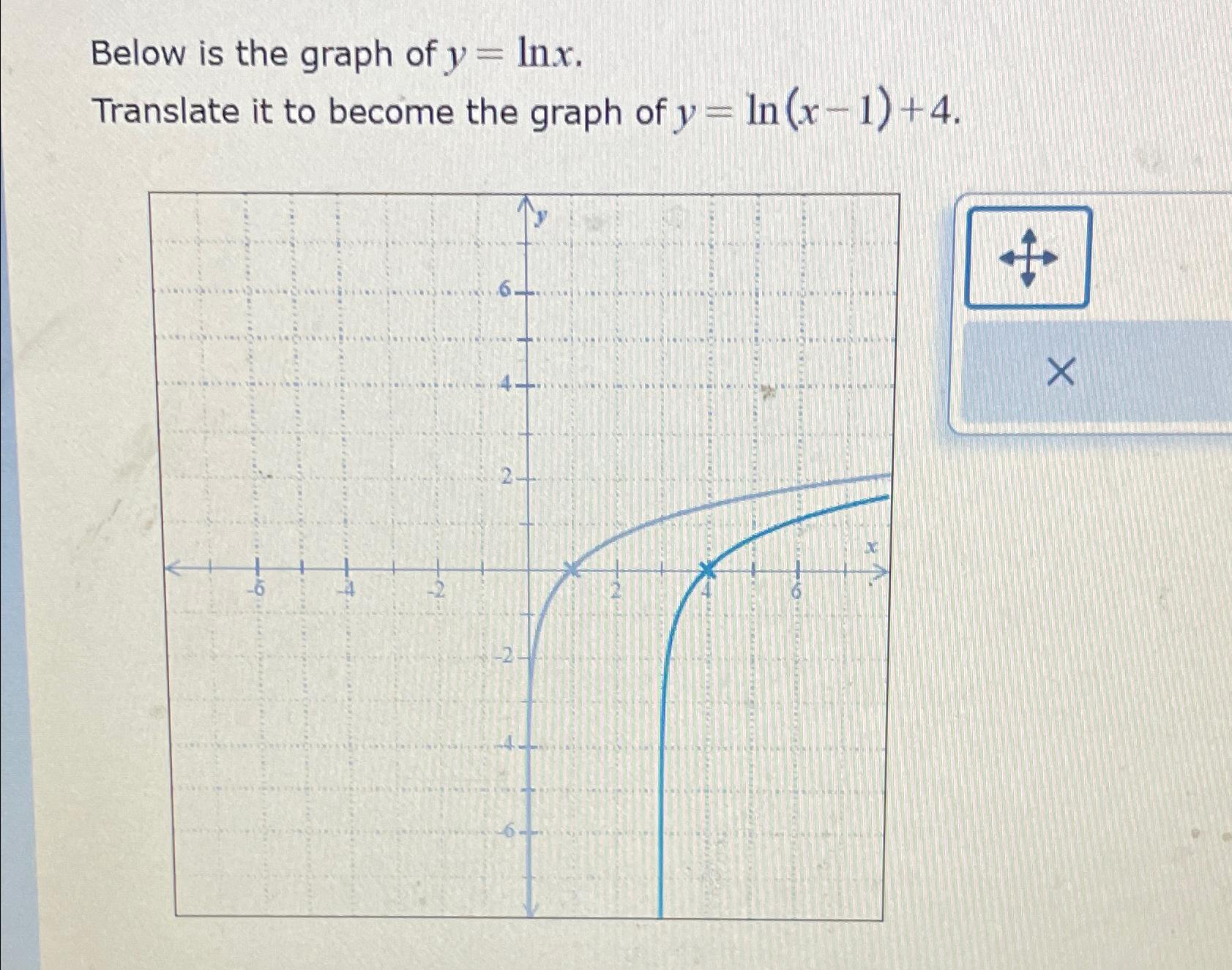 Solved Below is the graph of y=lnx.Translate it to become | Chegg.com