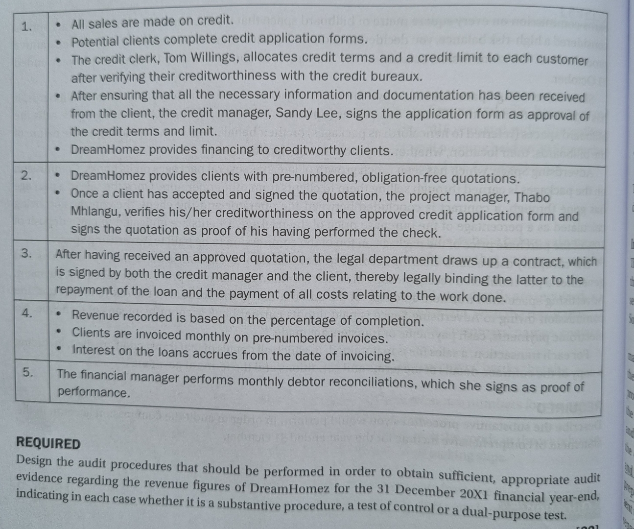 Solved \table[[1.,\table[[- ﻿All sales are made on | Chegg.com