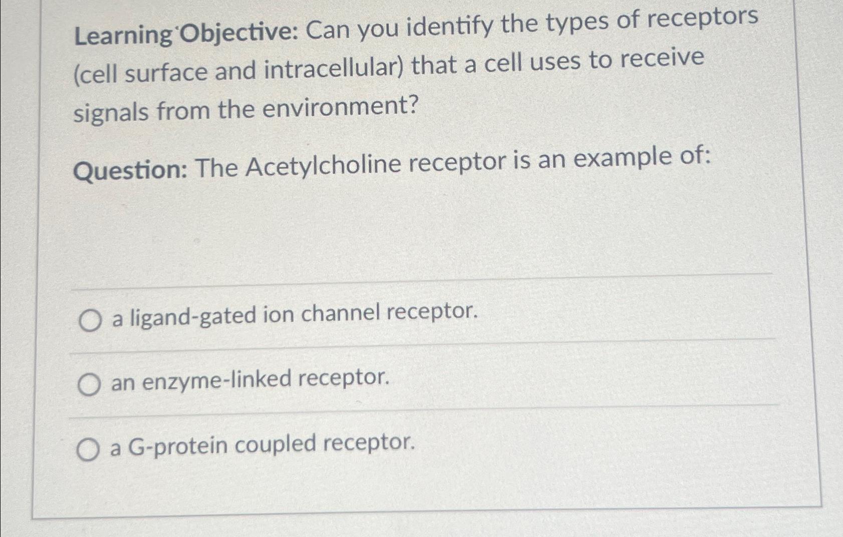 Solved Learning Objective: Can you identify the types of | Chegg.com