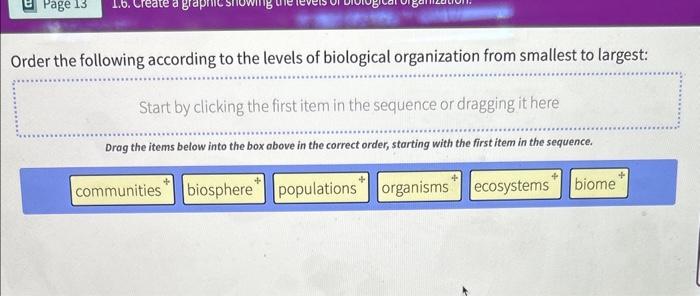 Solved Order the following according to the levels of | Chegg.com