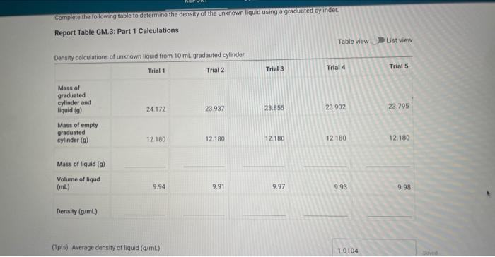 Solved Pls help!! Red is the data. Fill out the table based | Chegg.com