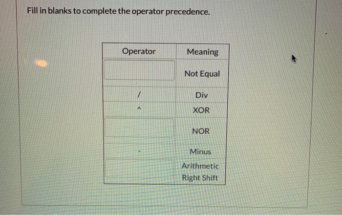 Solved Fill in blanks to complete the operator precedence. | Chegg.com