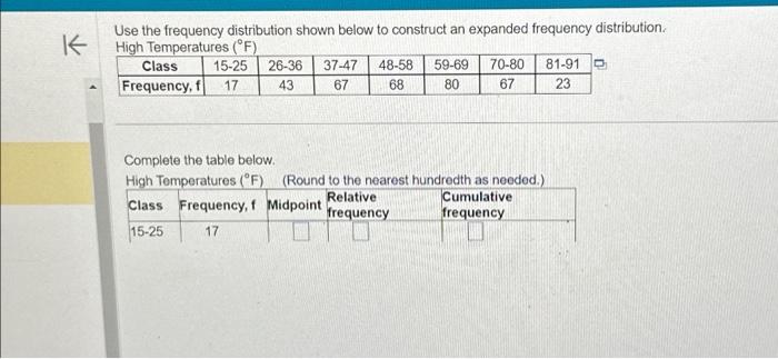 Solved Use the frequency distribution shown below to | Chegg.com