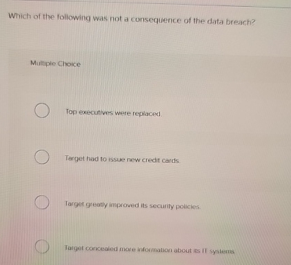 Solved Which of the following was not a consequence of the | Chegg.com