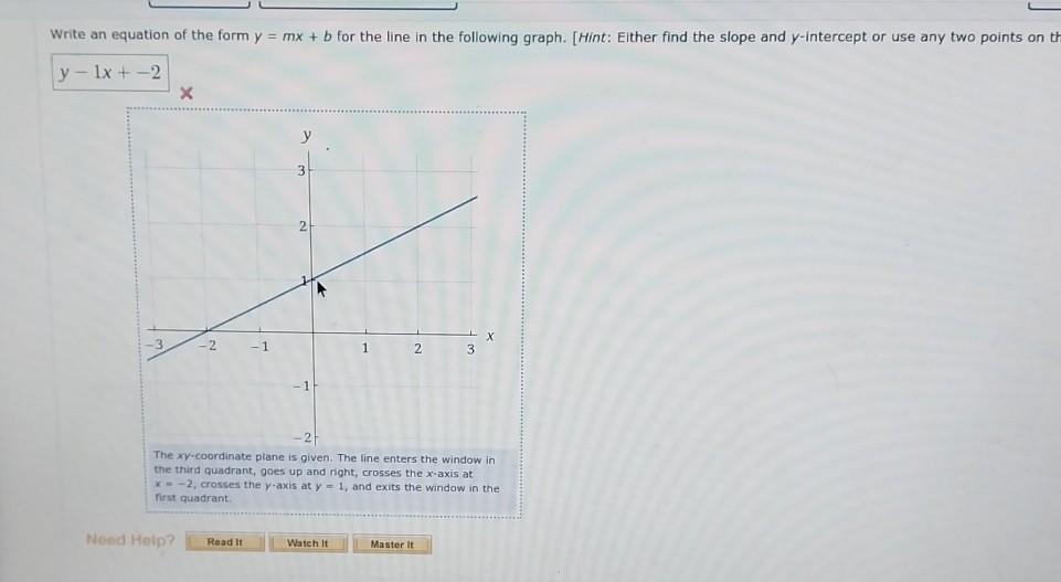 Solved Write an equation of the form y=mx+b for the line in | Chegg.com