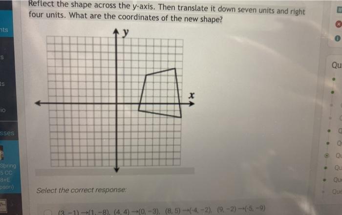 Solved Reflect the shape across the y-axis. Then translate | Chegg.com