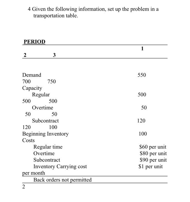 Solved 4 Given the following information, set up the problem | Chegg.com