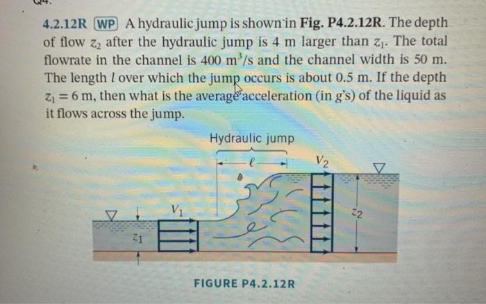 Solved 4.2.12R WP A hydraulic jump is shown in Fig. | Chegg.com