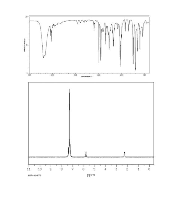 Solved 5. Draw the compound C7H8O which has the following R | Chegg.com