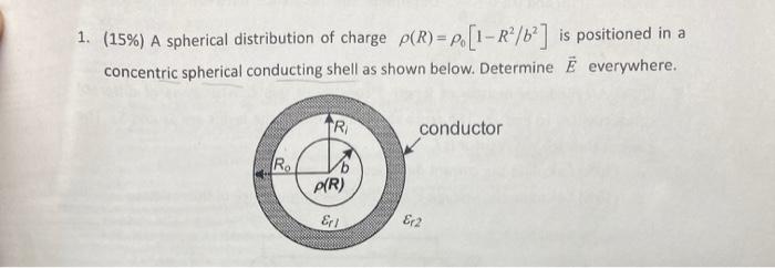 Solved 1. (15%) A spherical distribution of charge | Chegg.com