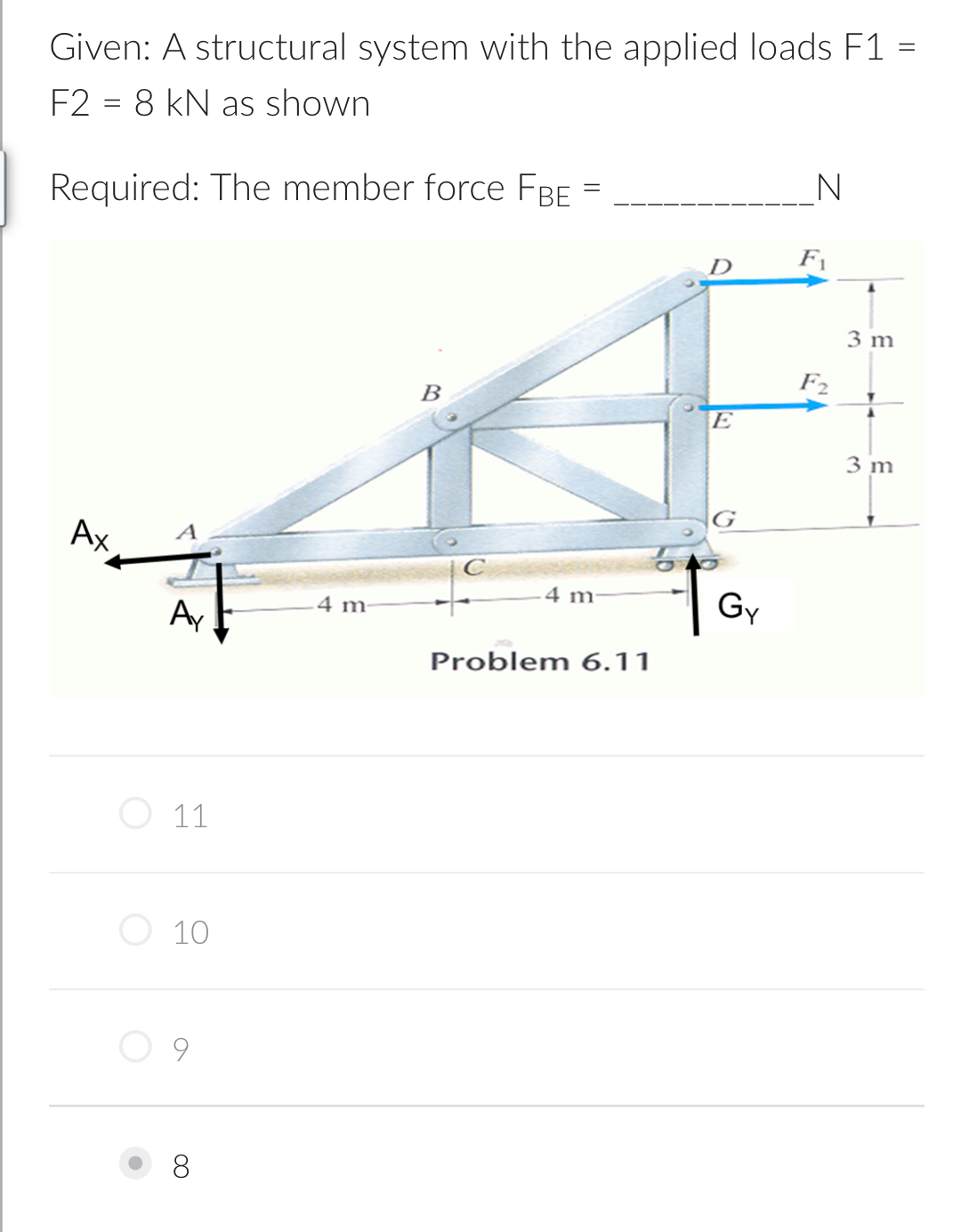 Solved Given: A structural system with the applied loads | Chegg.com